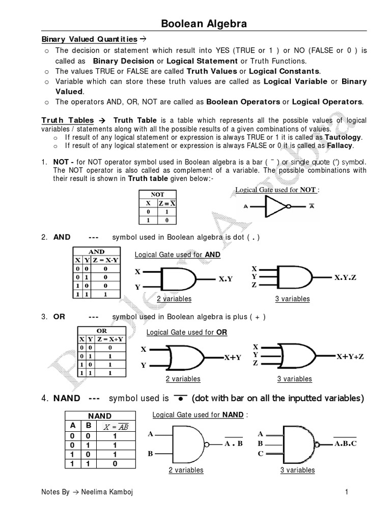 Boolean Algebra | PDF | Abstract Algebra | Logic