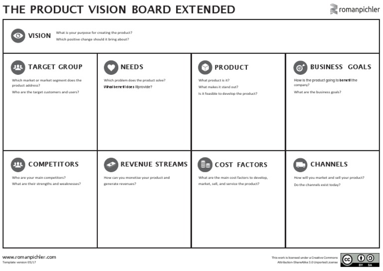 Product Vision Board | PDF