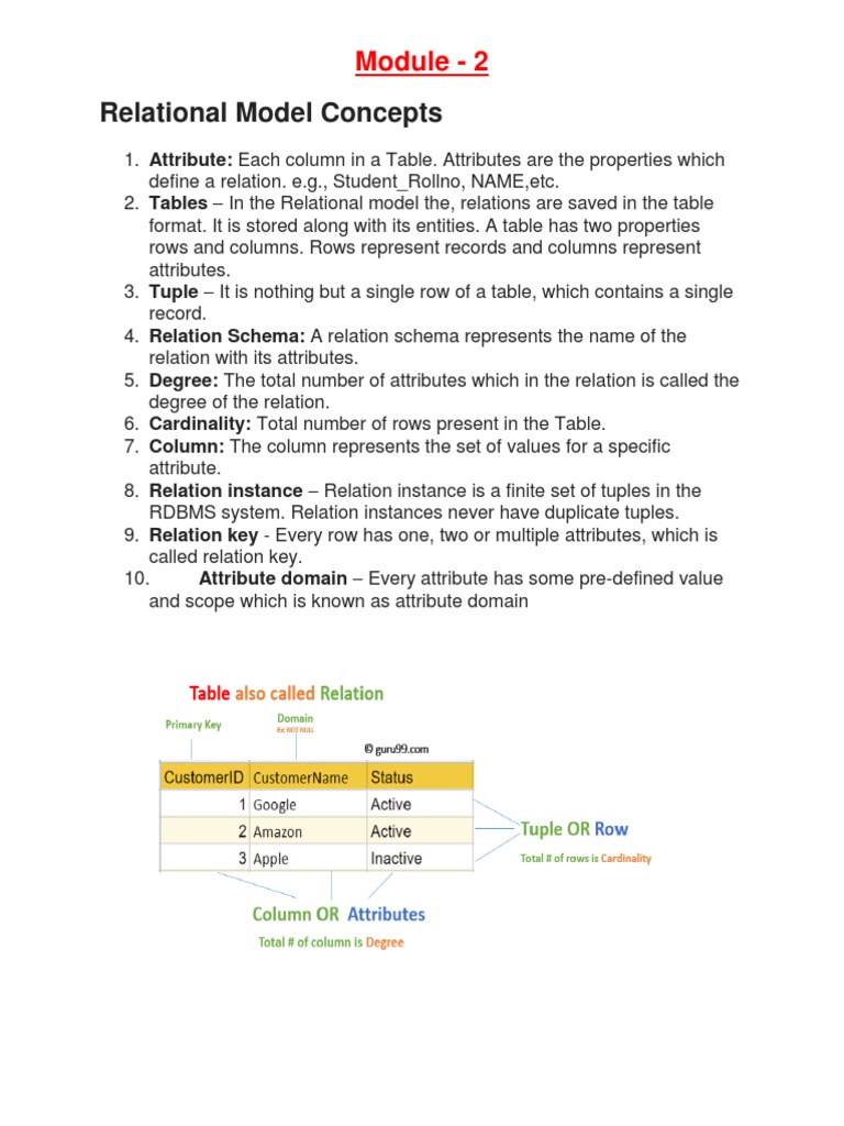 Relational Model Concepts Pdf Relational Database Relational Model