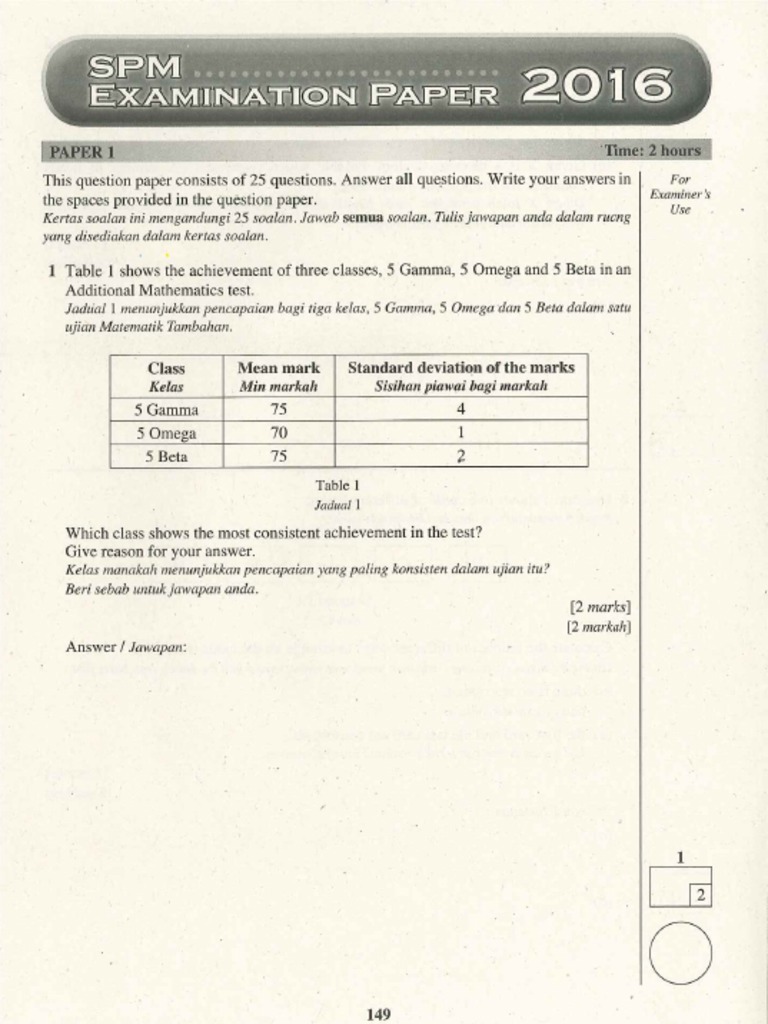 SPM Examination Paper 2016 | PDF