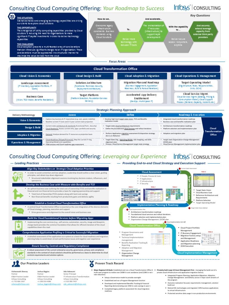 IC (NAM) - Cloud Transformation Placemat - R1.8 | PDF | Total Cost Of ...