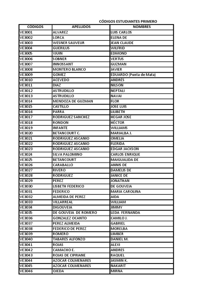 1661 1 PDF | PDF