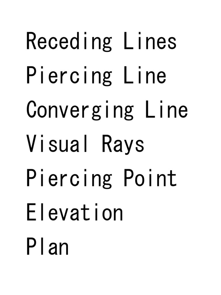 Receding Lines Piercing Line Converging Line Visual Rays Piercing Point ...
