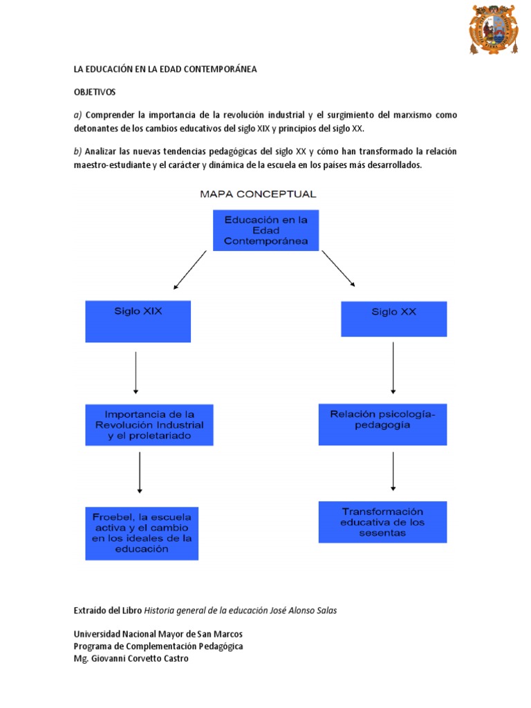 Tema 4 Historia de La Educación en La Edad Contemporánea | PDF | Unión ...