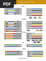Cello String Color Identification Chart | PDF | Home & Garden | Art
