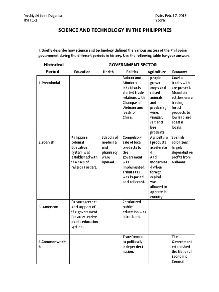 SCIENCE-AND-TECHNOLOGY-IN-THE-PHILIPPINES.docx | Innovation | Science