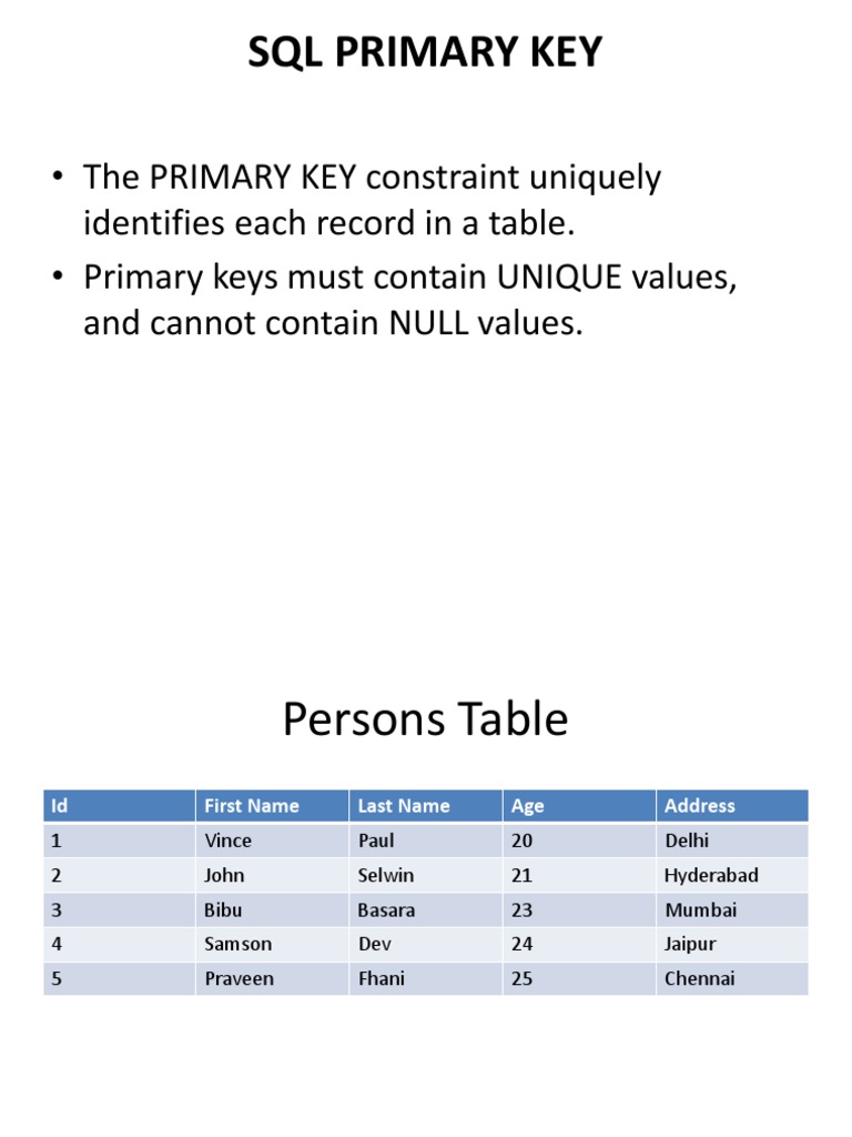 SQL Primary Key | PDF | Relational Model | Databases