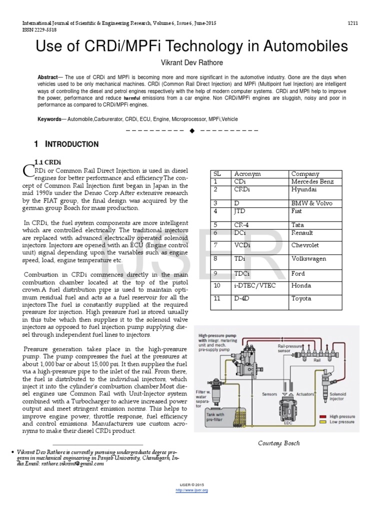 Use of CRDi MPFi Technology in Automobiles | PDF | Fuel Injection ...