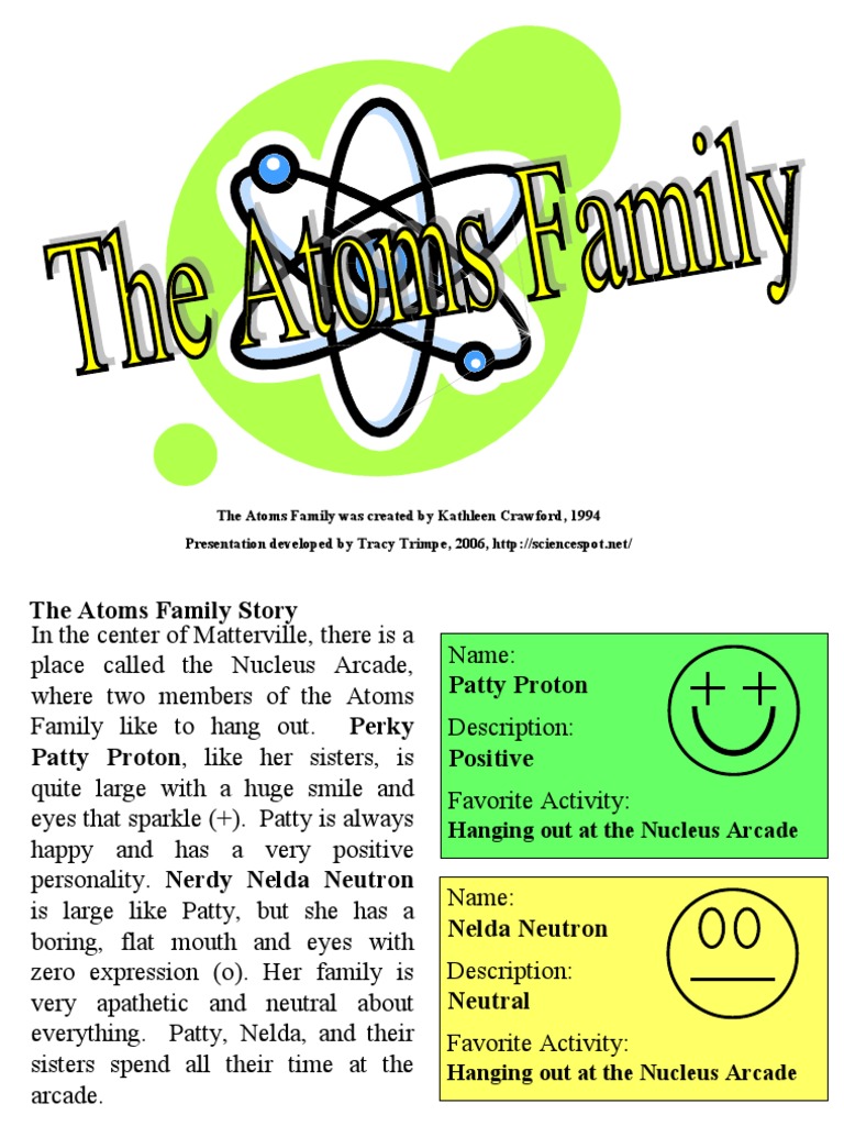 The Atoms Family Was Created by Kathleen Crawford, 1994 | Download Free ...