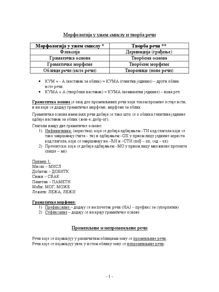 V. LOMPAR. Morfologija I Tvorba Reci PDF | PDF