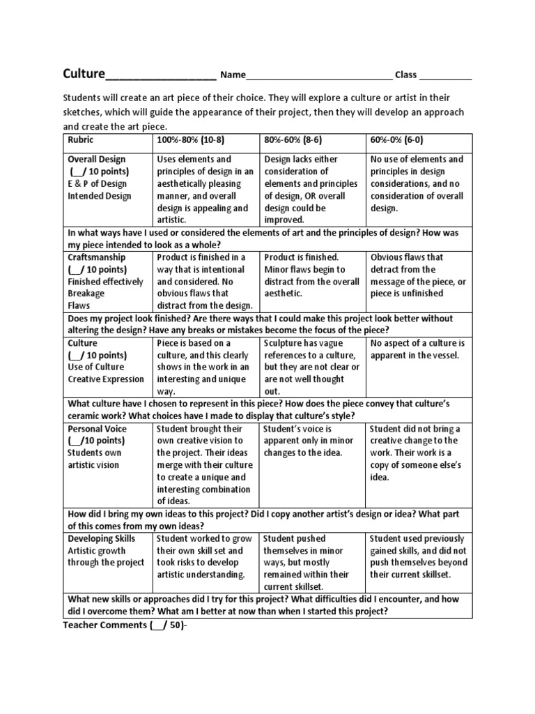 Culture Art Project Rubric | PDF | Design | Behavior Modification