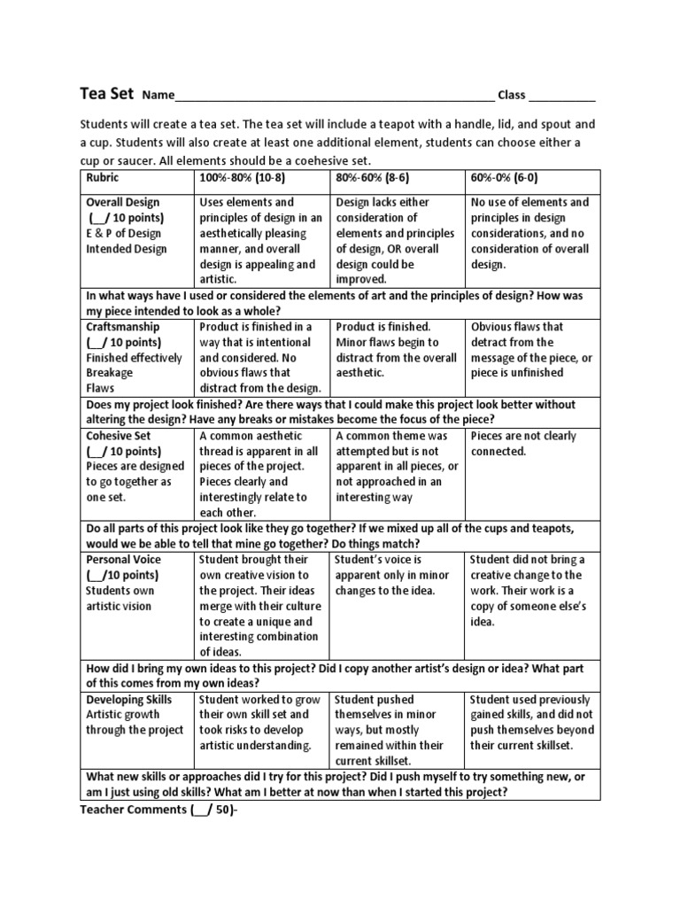 Tea Set Project Rubric | PDF | Behavior Modification | Learning