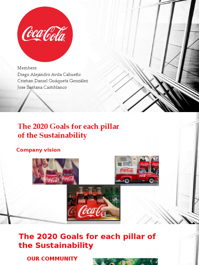 Coca-Cola Inglés | PDF