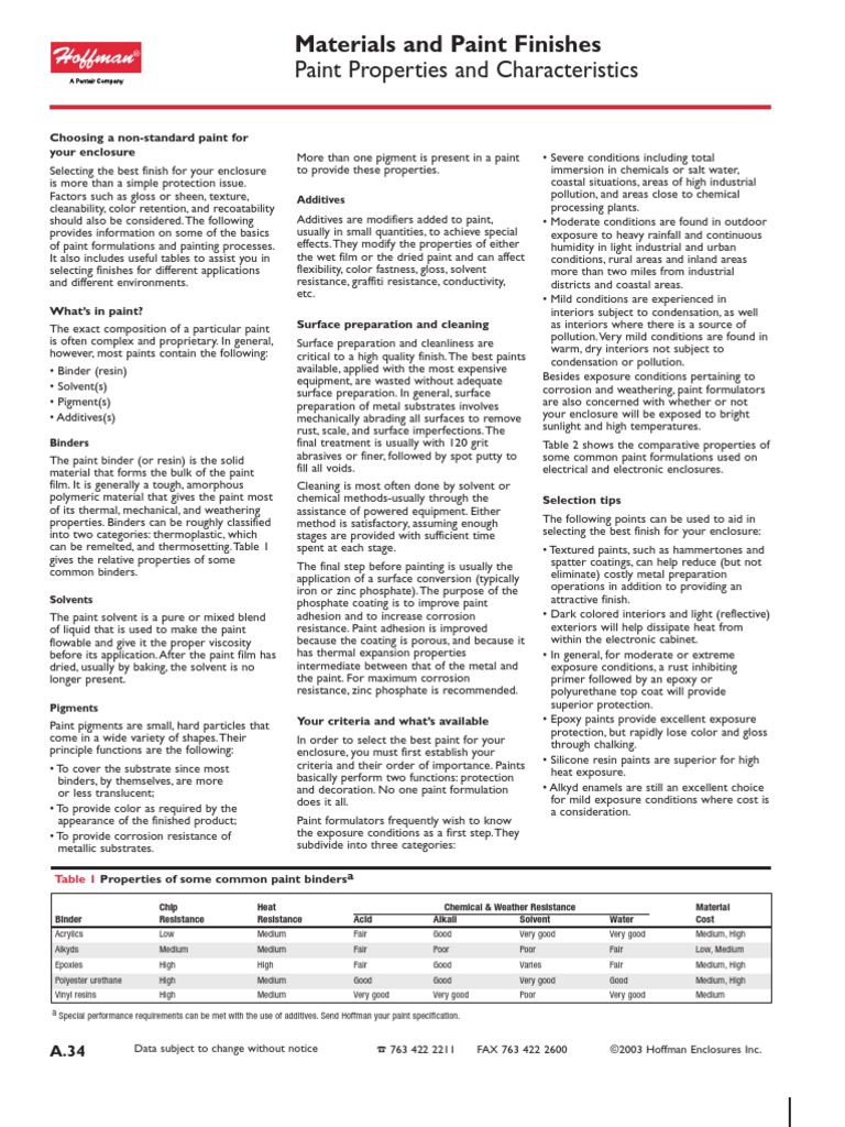 Paint | PDF | Paint | Epoxy