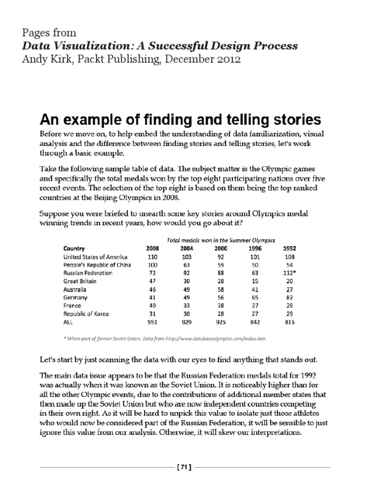 Data Visualization: A Successful Design Process: Pages From Andy Kirk ...
