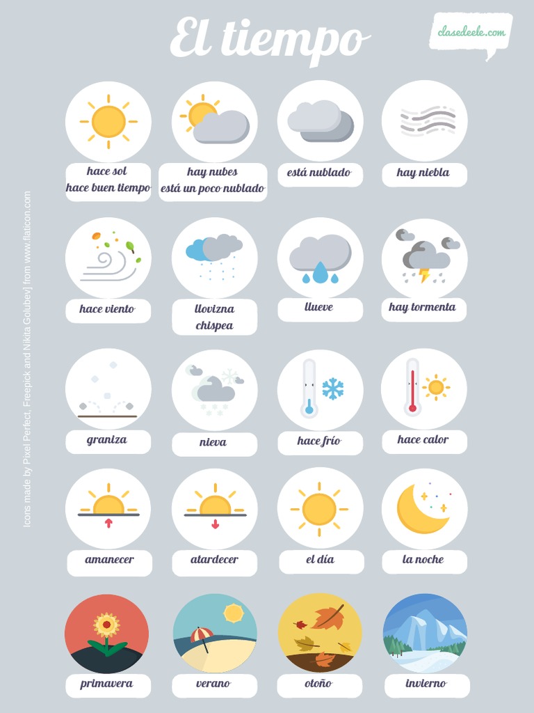 El Tiempo - Vocabulario PDF | PDF | Estaciones | Fenomeno fisico