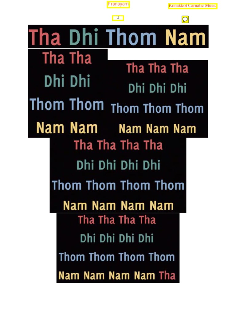 Carnatic Konnakol Rhythms Guide | PDF | Musicology | Music Education