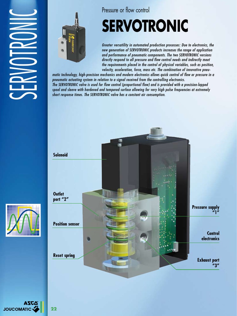 Servotronic en | PDF | Valve | Electronics
