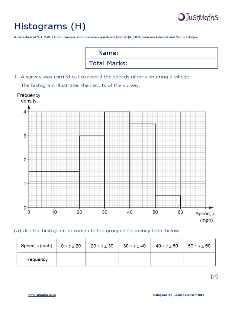 Histograms (H) : Name: Total Marks | Download Free PDF | Histogram ...