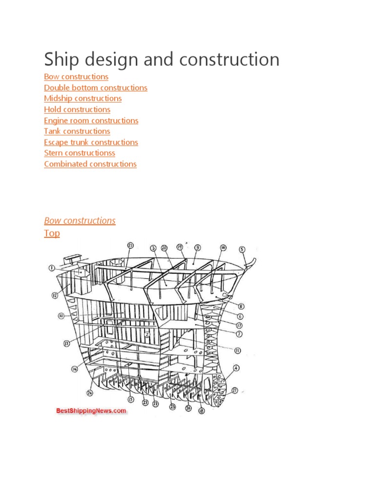 Ship Design and Construction - Name - Index | PDF | Art
