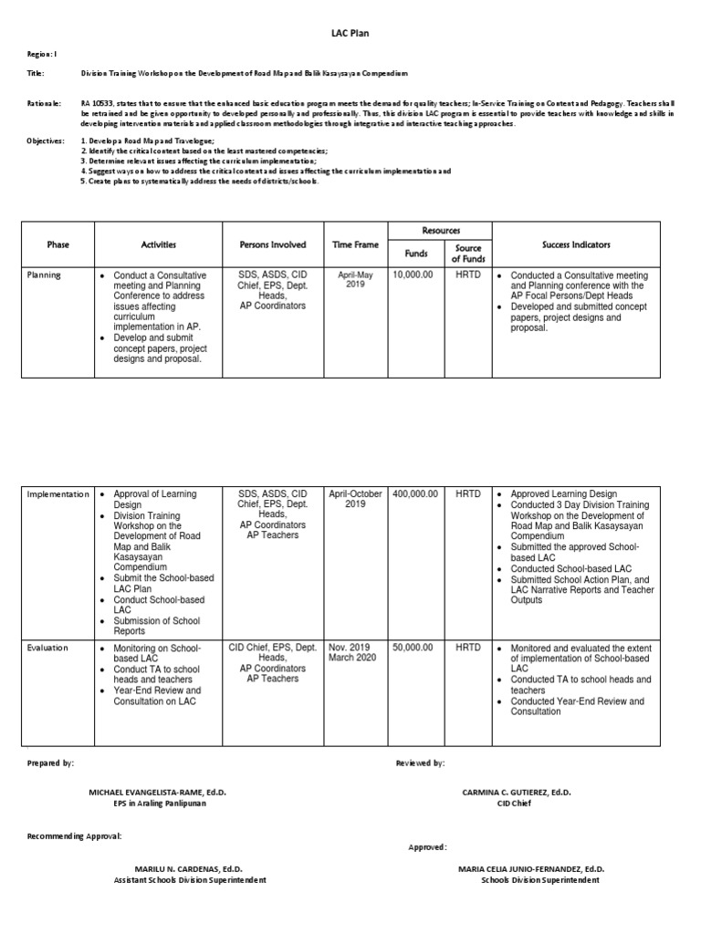 Lac Plan | PDF | Instructional Design | Curriculum