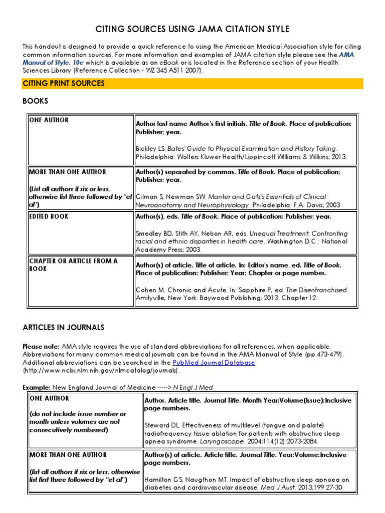 Citing Sources in JAMA Style | PDF | Digital Object Identifier | Citation
