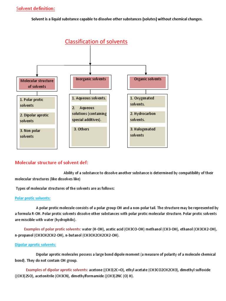 Classification of Solvents | PDF | Solvent | Chemical Polarity