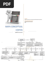 Mapa - Conceptual - (Costos Estandar) | PDF | Costo | Presupuesto