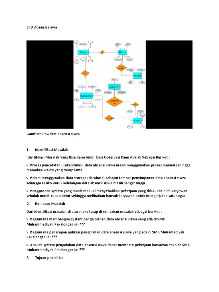 Erd ABSEN | PDF