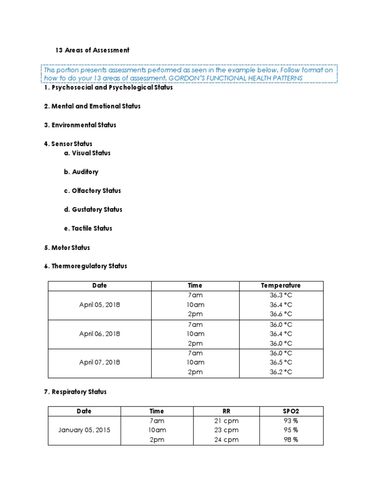 13 Areas of Assessment Format | PDF | Cognitive Science | Behavioural ...