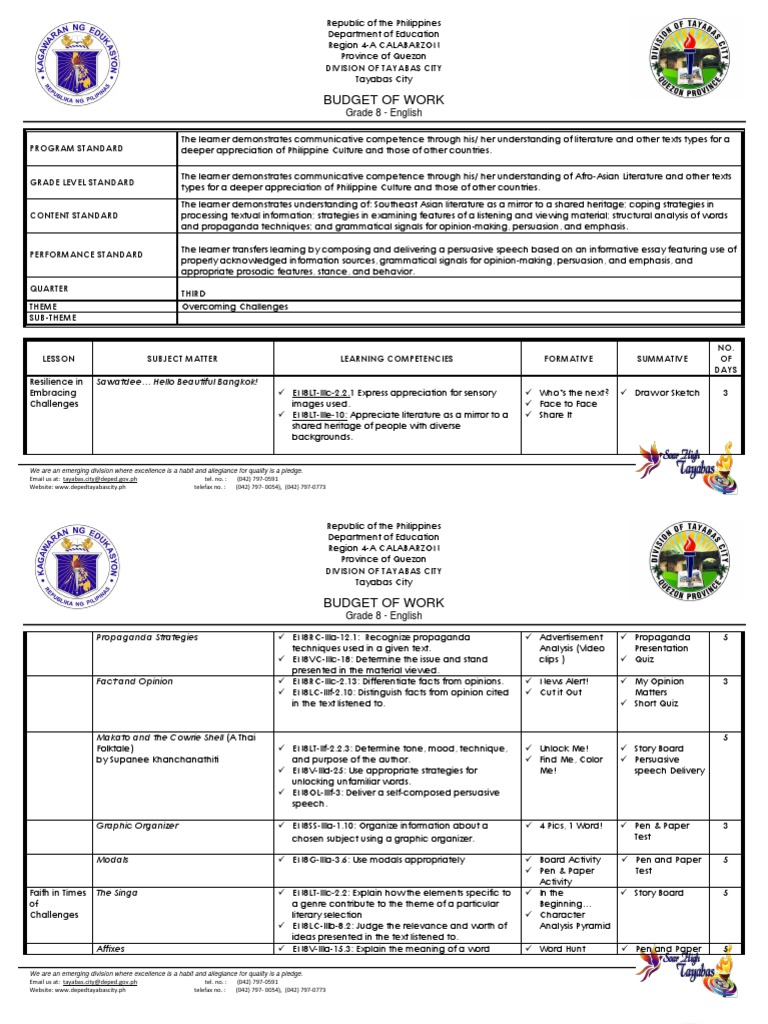 G8 English Budget of Work 3rd Quarter | PDF | Propaganda | Persuasion