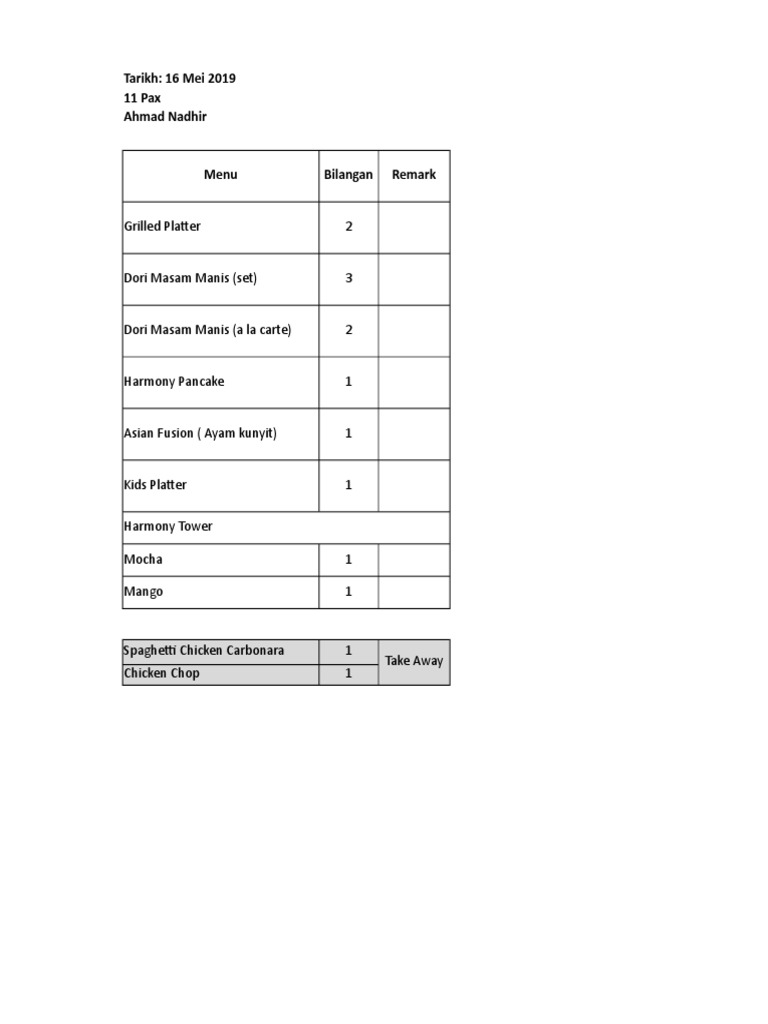 Iftar Muallim 2019 | PDF