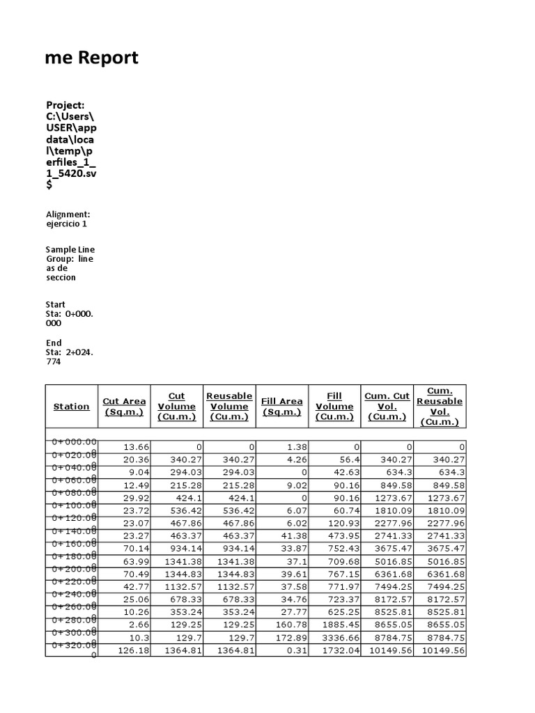 Volume Report: Project: C:/Users/ USER/app Data/loca L/temp/p Erfiles ...