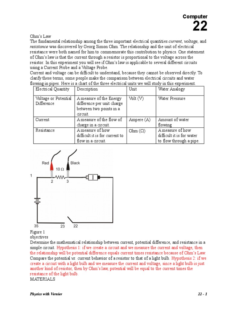 Resistance Was Discovered by Georg Simon Ohm. The Relationship and The ...