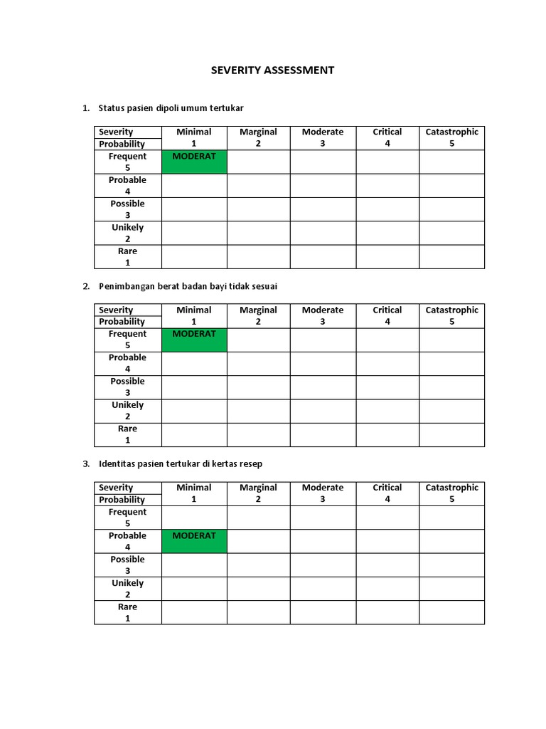 Risk Assessment of Common Medical Errors at a Hospital | PDF