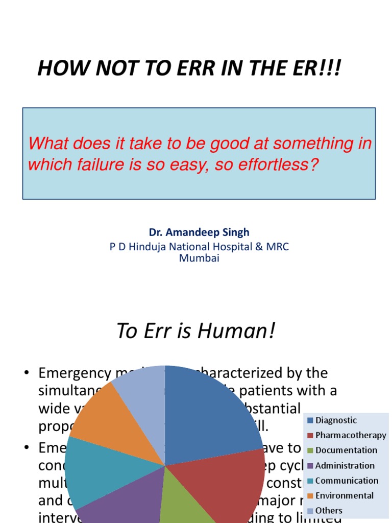 How Not To Err in The Er!!!: What Does It Take To Be Good at Something ...