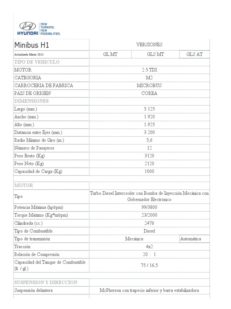 Ficha Técnica Minibus H1 para Imprimir | PDF | Eje | Suspensión (Vehículo)