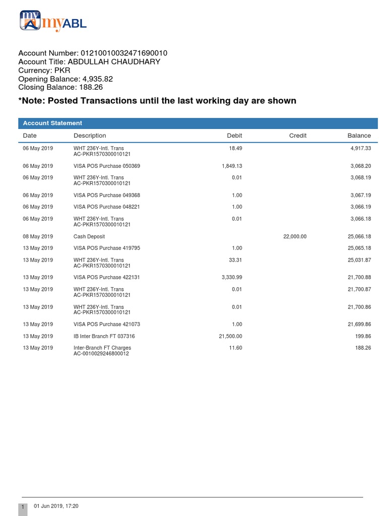 Note: Posted Transactions Until The Last Working Day Are Shown | PDF