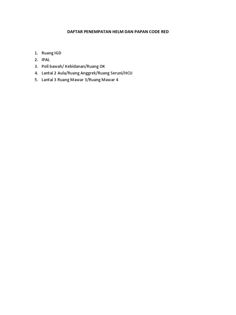 Daftar Penempatan Helm Dan Papan Code Red | PDF