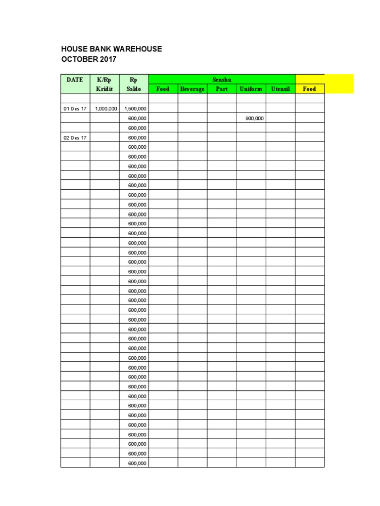 House Bank Warehouse Inventory Report | PDF | Home & Garden