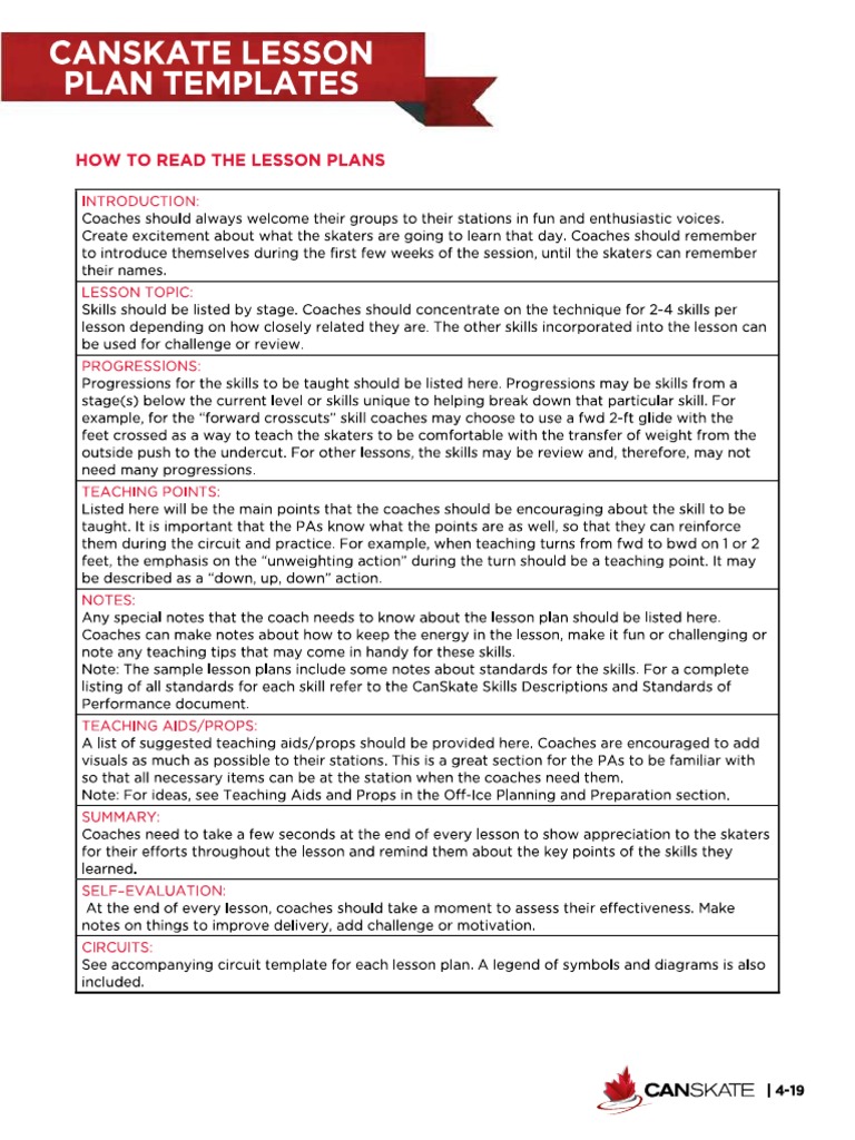 Canskate Lesson Plan Templates | PDF