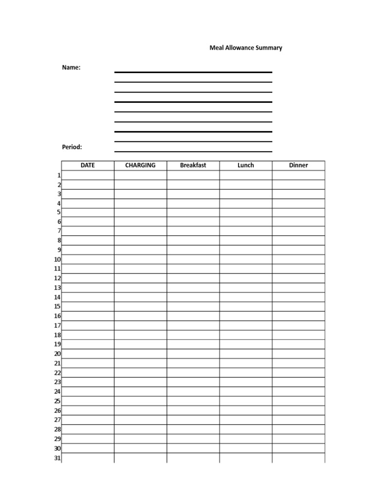 Meal Allowance Summary Template | PDF