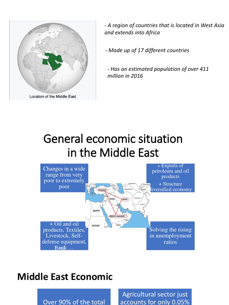 Middle East Economics Environment | PDF | Middle East | Economies
