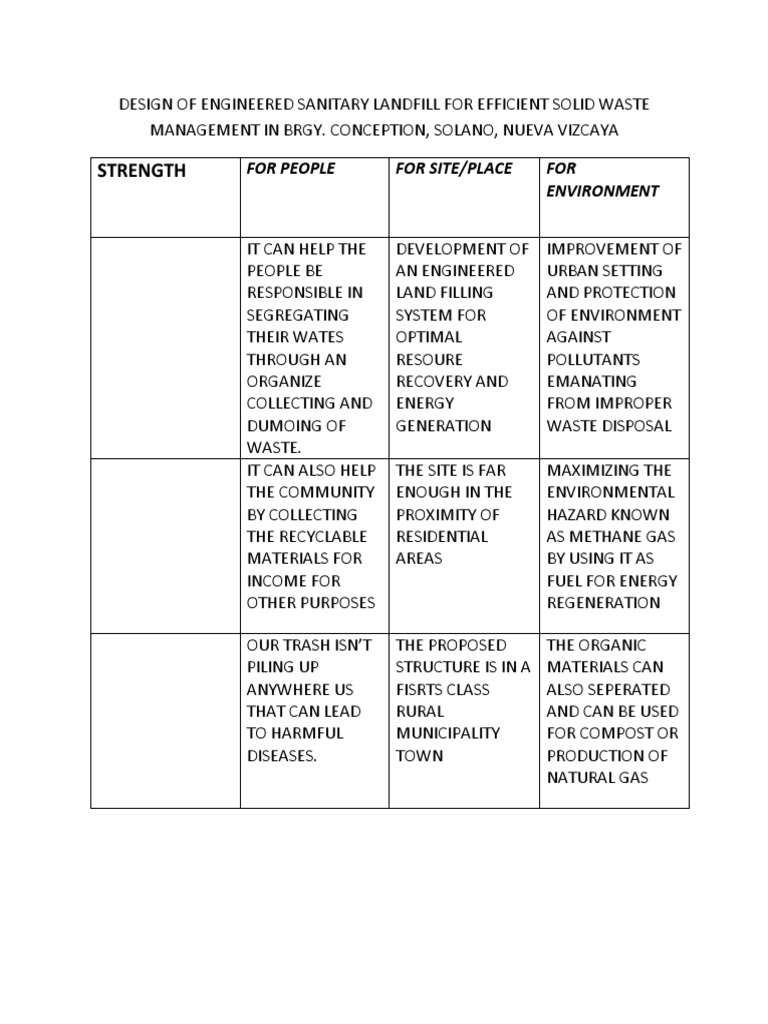 Design of Engineered Sanitary Landfill For Efficient Solid Waste ...