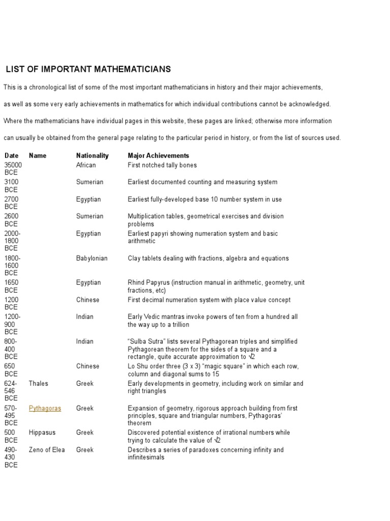 List of Important Mathematicians: Date Name Nationality Major ...