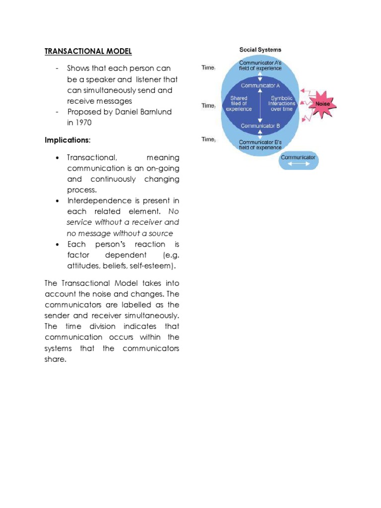 Transactional Model: Service Without A Receiver and No Message Without ...