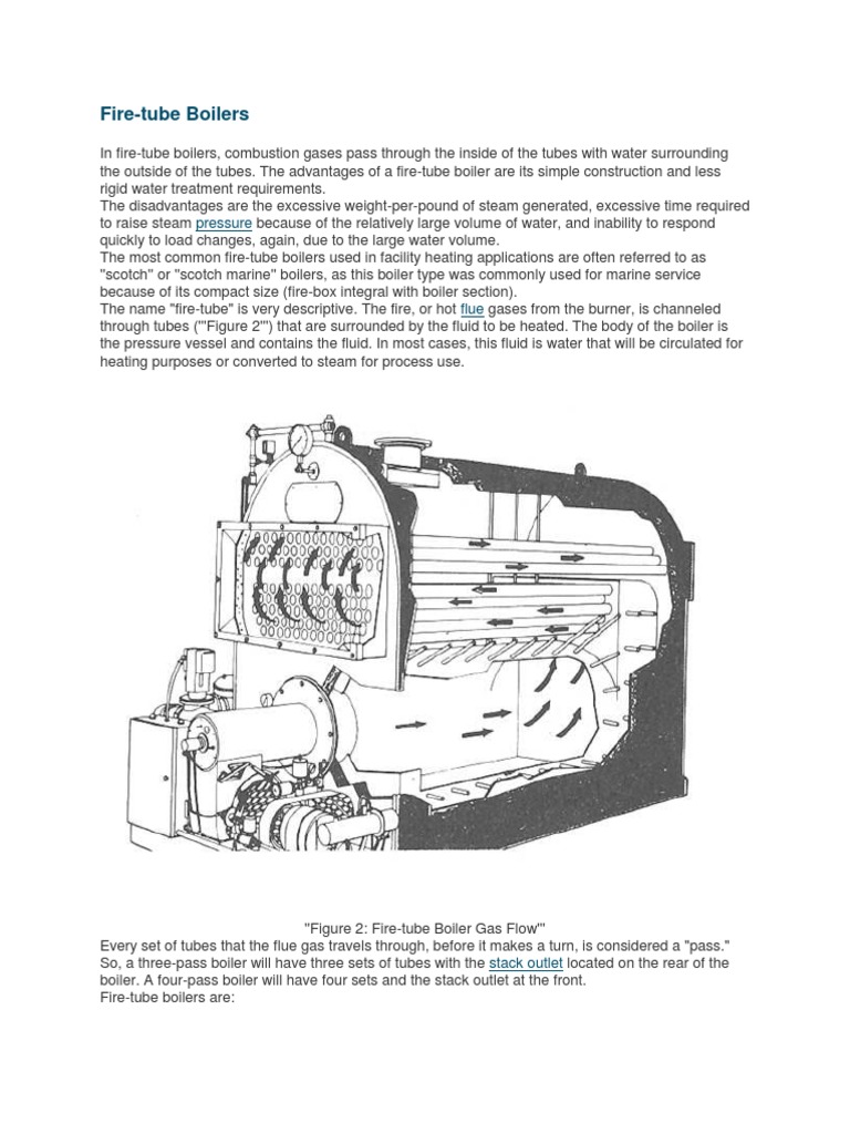 Fire Tube Boiler | PDF