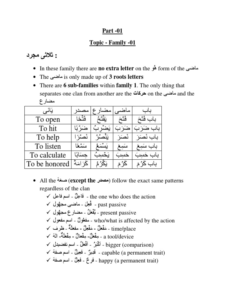 Arabic Morphology | PDF | Grammatical Gender | Plural