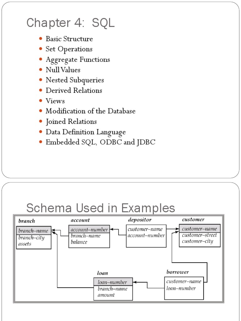 DBMS Unit 3 | PDF | Database Transaction | Sql