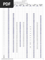 AISC Channel Size Dimensions | PDF | Mechanical Engineering | Civil ...